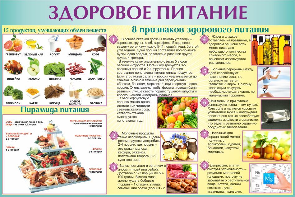 МАОУ Кульминская начальная общеобразовательная школа - Контроль ...
